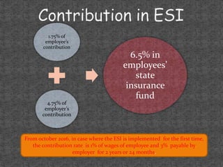 The employees' state insurance act 1948 | PPTX