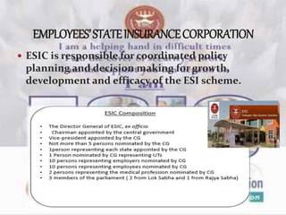 The employees' state insurance act 1948 | PPTX