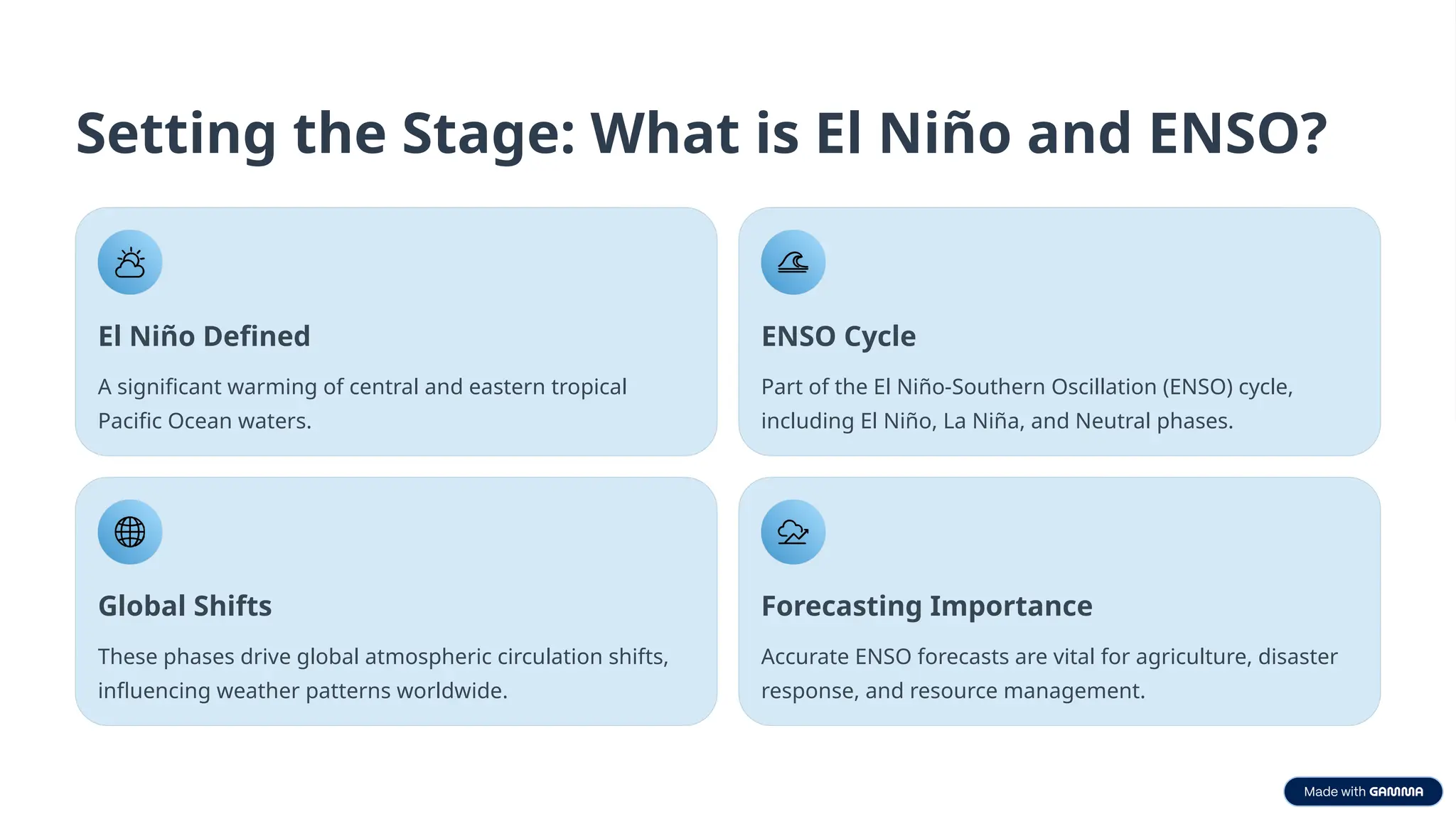 The-2025-El-Nino-and-Its-Global-Effects-What-We-Know-Now.pptx