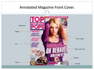The generic conventions of magazines. | PPTX