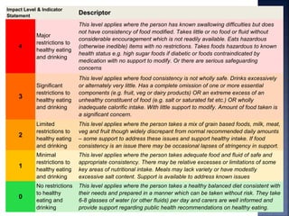 The health equalities framework | PPT