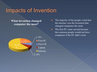 The history of computers | PPTX