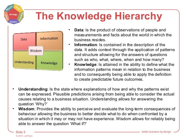 The Knowledge Economy