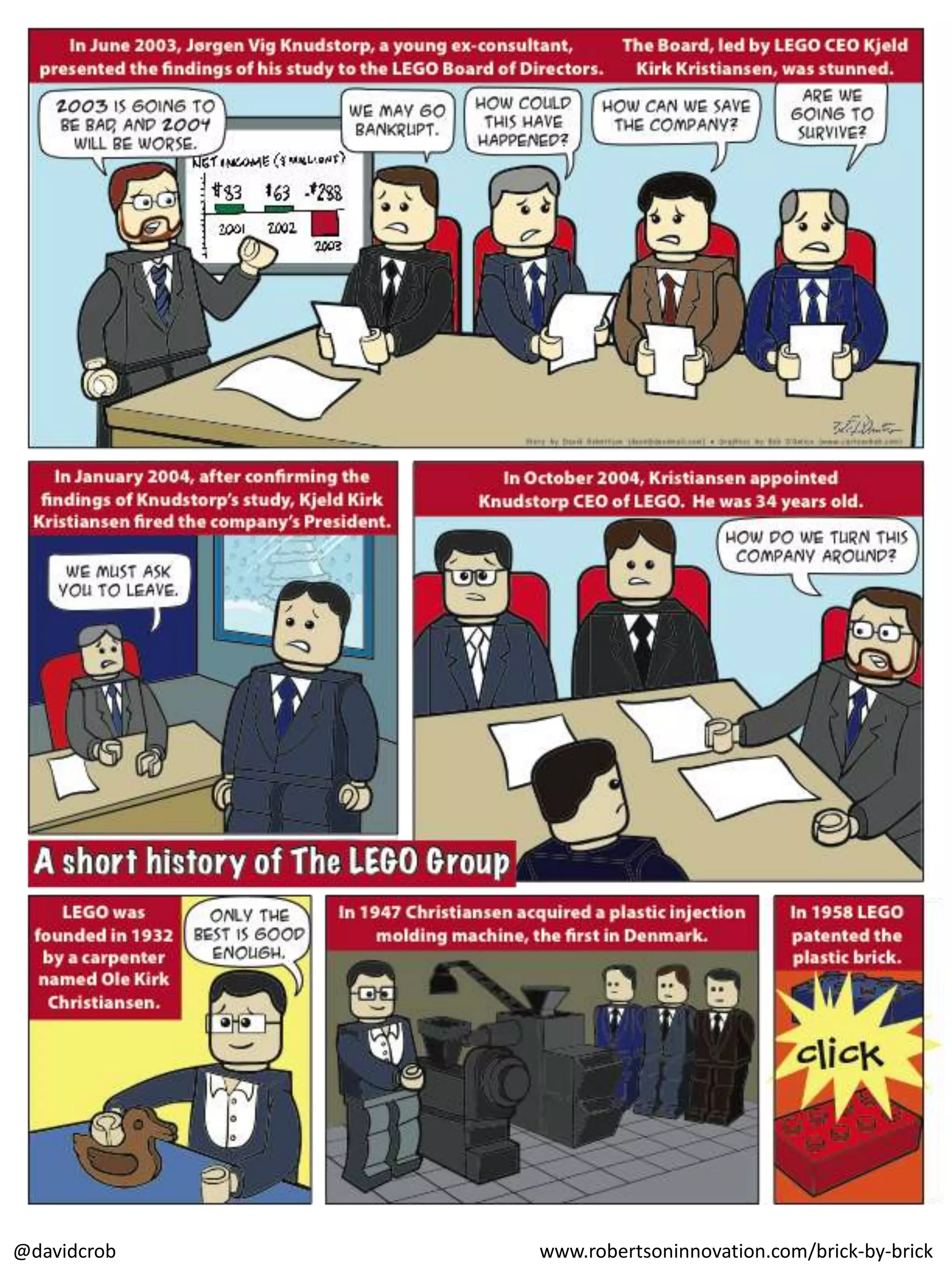 The lego story in comic book form | PDF