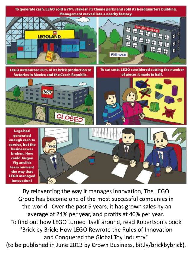 The lego story in comic book form | PDF