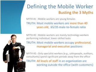 The mobile office and the knowledge worker | PDF