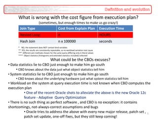 Oracle Query Optimizer - An Introduction | PPTX | Databases | Computer ...