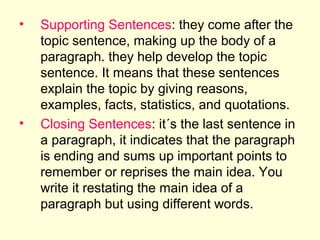 The paragraph | PPT