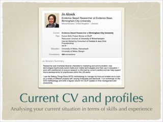 The Professional Development Cycle - tools and techniques to help you ...