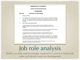 The Professional Development Cycle - tools and techniques to help you ...