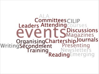 The Professional Development Cycle - tools and techniques to help you ...