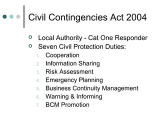 The role of local government in emergency response 090107 | PPT