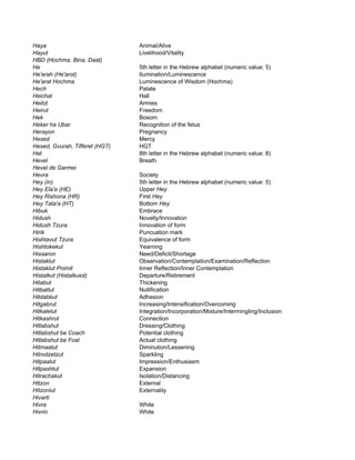 The zohar hebrew to english kabbalah dictionary | PDF