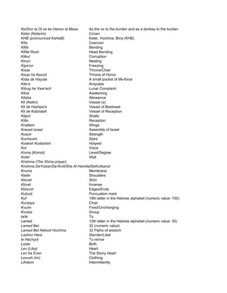 The zohar hebrew to english kabbalah dictionary | PDF