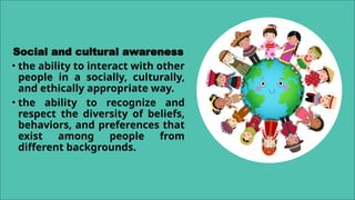 THE-21st-CENTURY-SKILLS updated version.pptx | Education