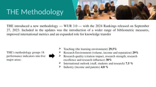Pemeringkatna Times Higher Education .pptx