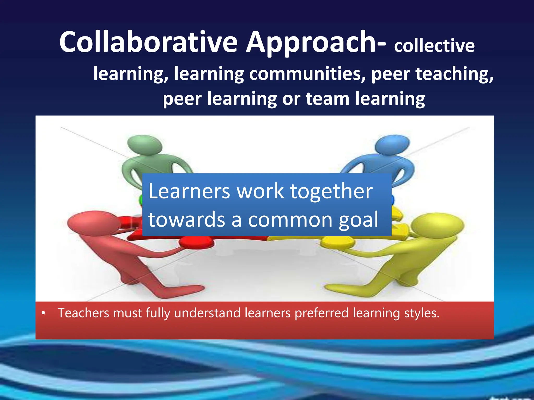The-2C-2I-1R-PEDAGOGICAL-APPROACHES.DOC.ppt