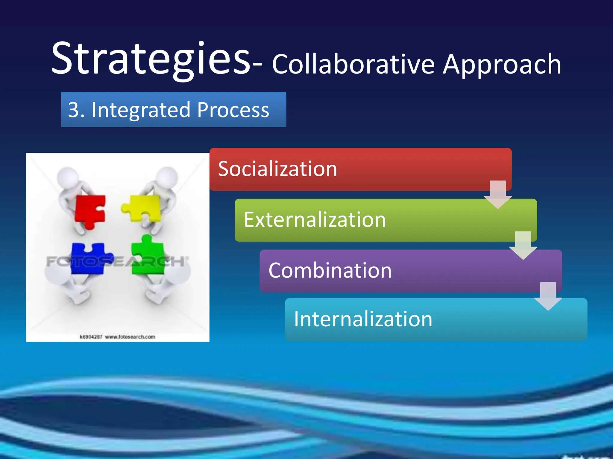 The-2C-2I-1R-PEDAGOGICAL-APPROACHES.DOC.ppt
