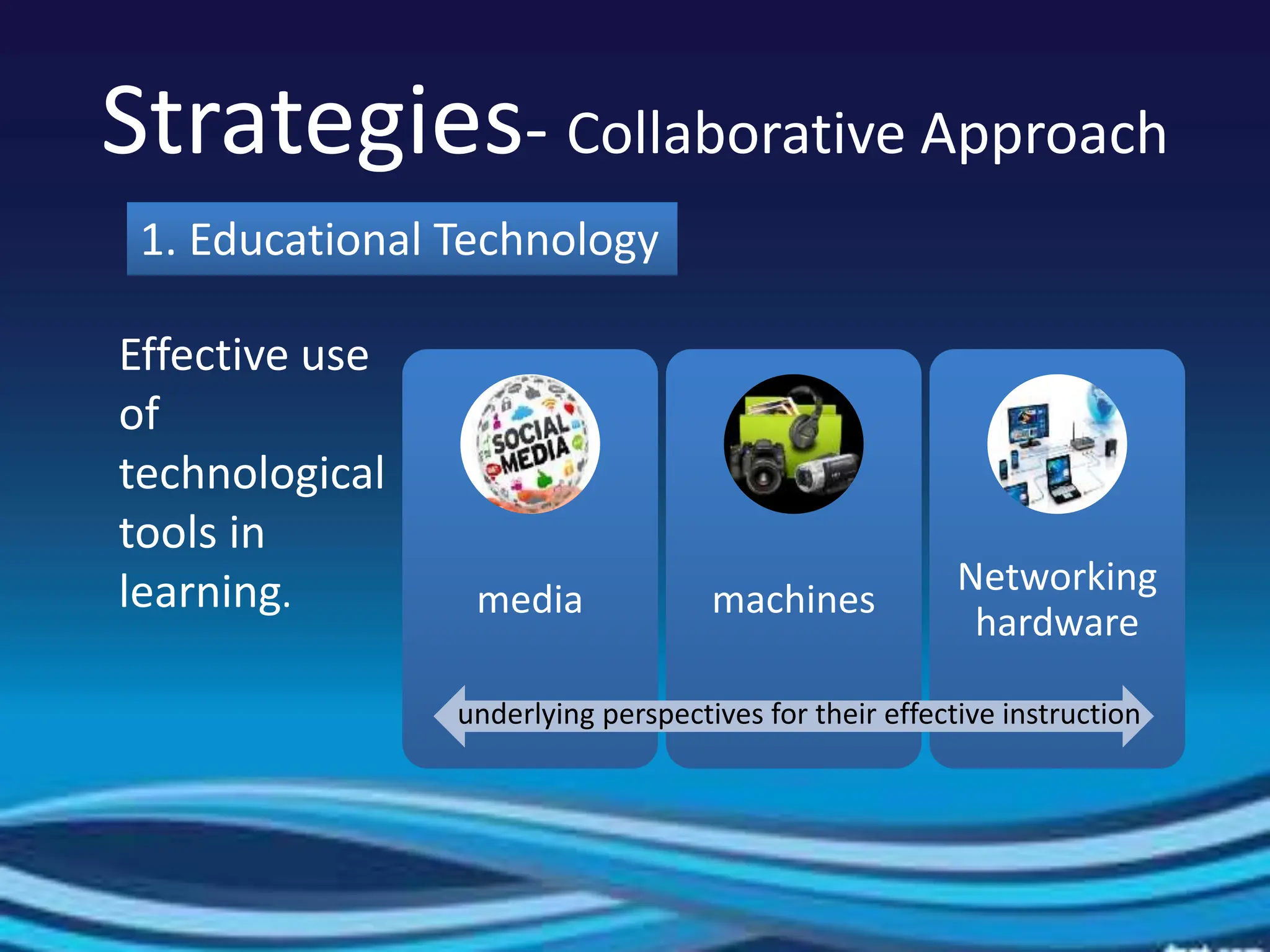 The-2C-2I-1R-PEDAGOGICAL-APPROACHES.DOC.ppt