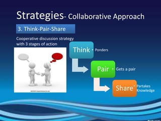 The-2C-2I-1R-PEDAGOGICAL-APPROACHES.DOC.ppt