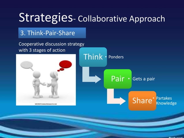 The-2C-2I-1R-PEDAGOGICAL-APPROACHES.DOC.ppt | Professional School ...