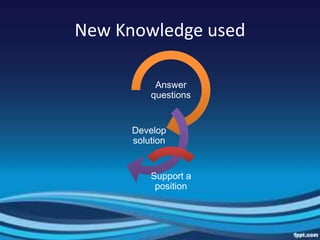 The-2C-2I-1R-PEDAGOGICAL-APPROACHES.DOC.ppt