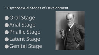 The-3-Components-of-Personality-and-the-Psychosexual-Stages-and ...