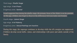 The-3-Components-of-Personality-and-the-Psychosexual-Stages-and ...