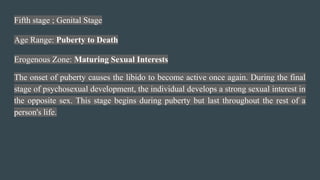 The-3-Components-of-Personality-and-the-Psychosexual-Stages-and ...