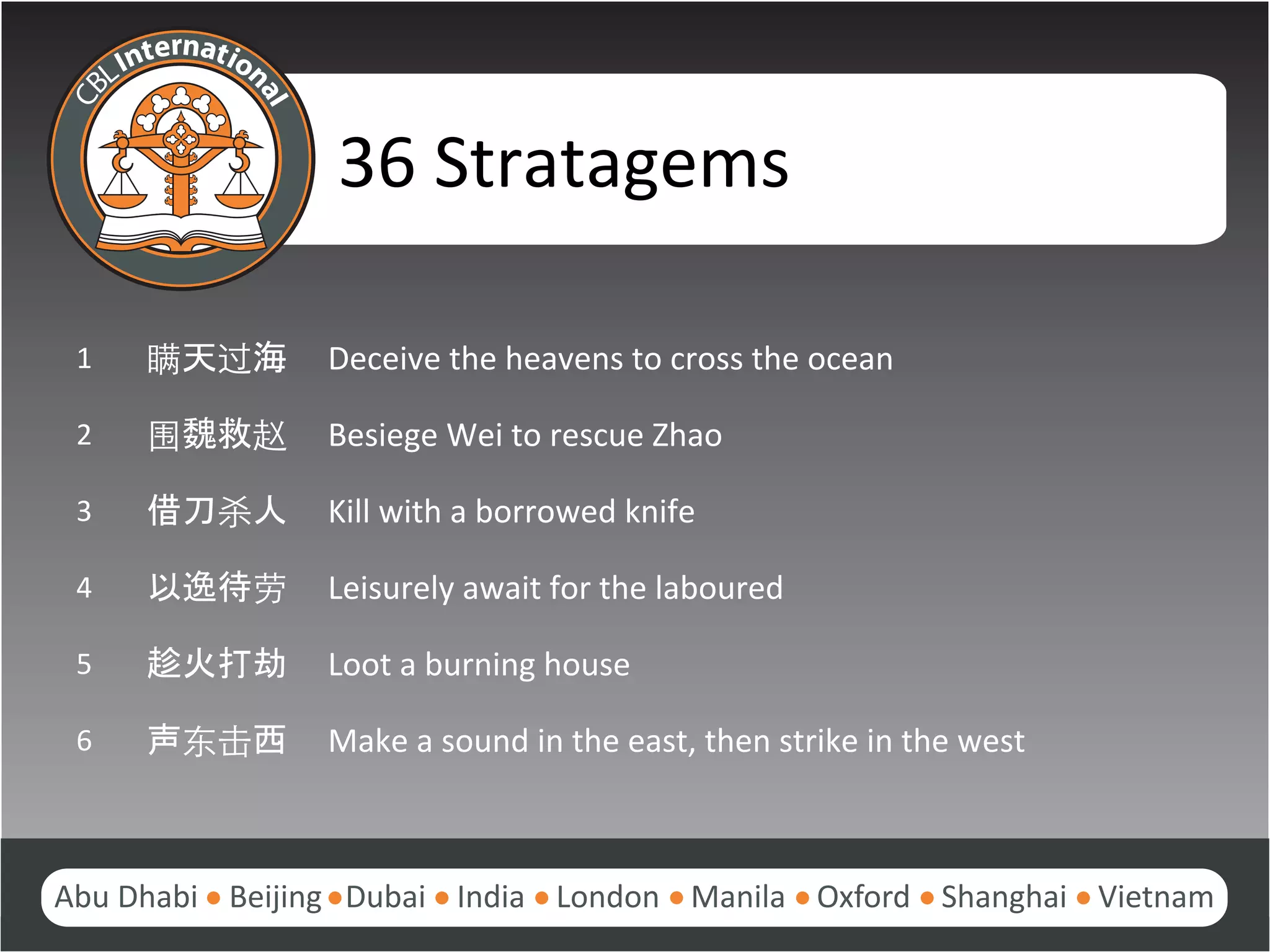 The 36-stratagems | PDF