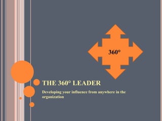 360-Degree Leadership | PPT