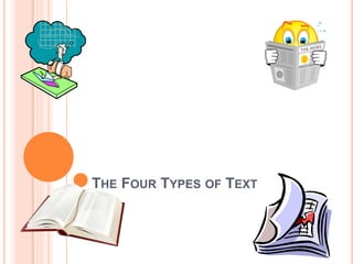 the-4-types-of-text.pptx