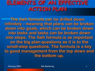 T H E 5wh Planning Formula | PPTX