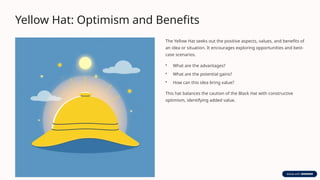 The-6-Hats-of-Planning-A-Structured-Thinking-Approach.pptx