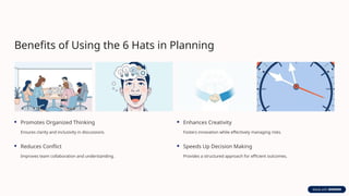 The-6-Hats-of-Planning-A-Structured-Thinking-Approach.pptx
