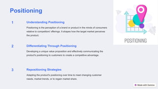 The-7-Ps-of-Marketing-Mix in Entrepreneur.pptx