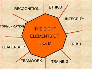 The 8 Elements Of Tqm | PPS