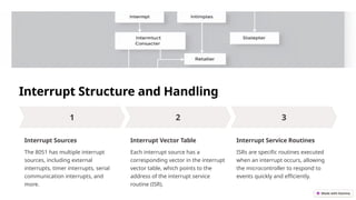 The-8051-Microcontroller-A-Deep-Dive.pptx
