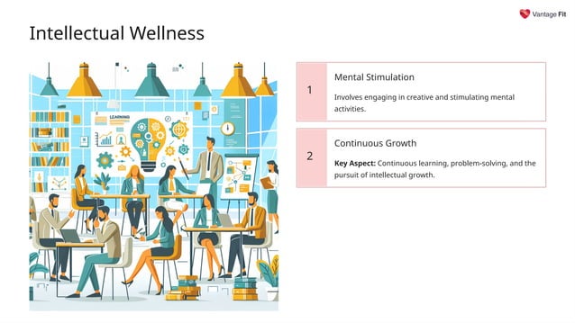 The-9-Dimensions-of-Wellness-in-the-Workplace | PPTX