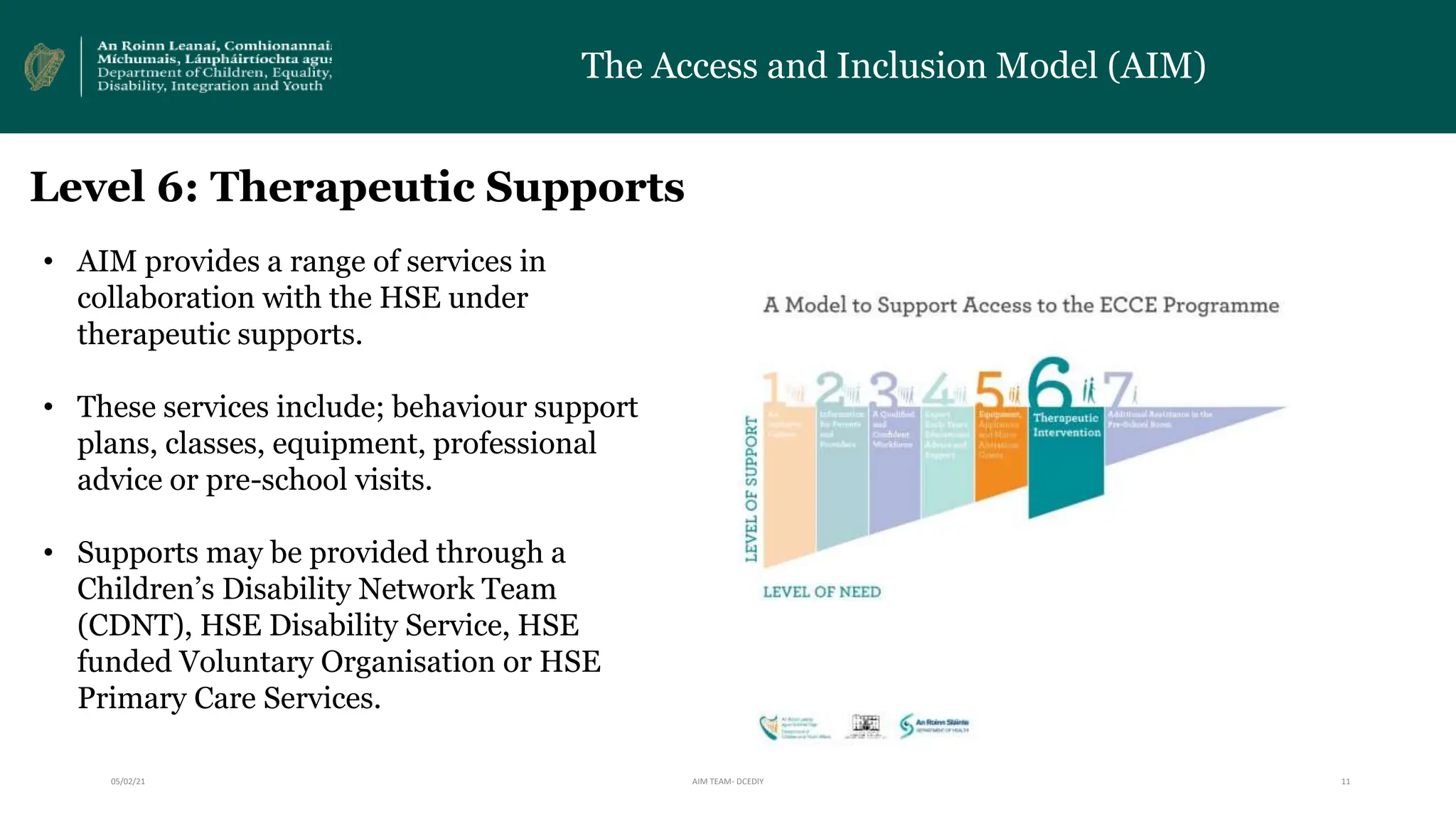 The-Access-and-Inclusion-Model-AIM.pptx