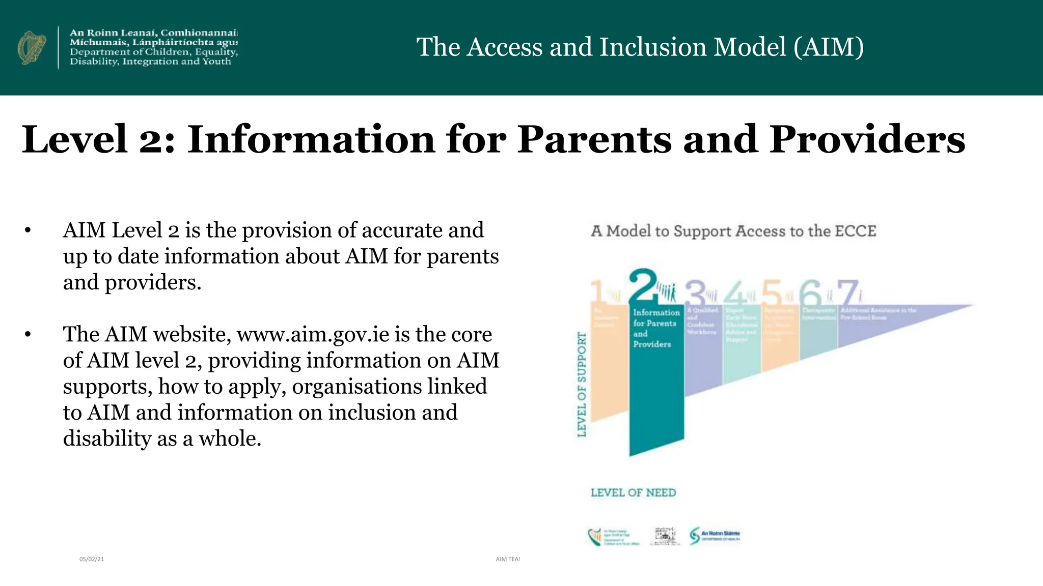 The-Access-and-Inclusion-Model-AIM.pptx