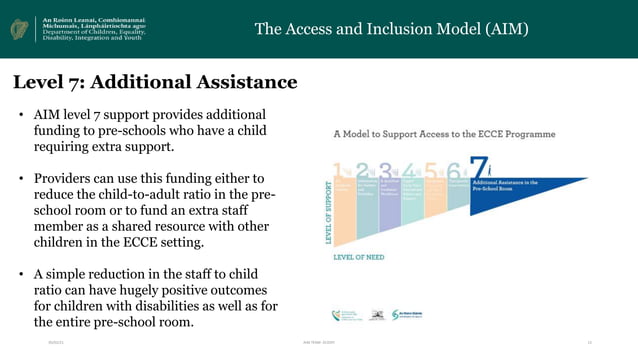 The-Access-and-Inclusion-Model-AIM.pptx | Free Download
