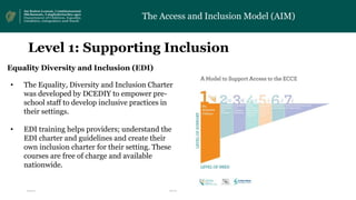 The-Access-and-Inclusion-Model-AIM.pptx
