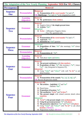 The adaptation-of-the-new-yearly-planning-september-2020-by-moudjib-arrahmane-khelil | PDF