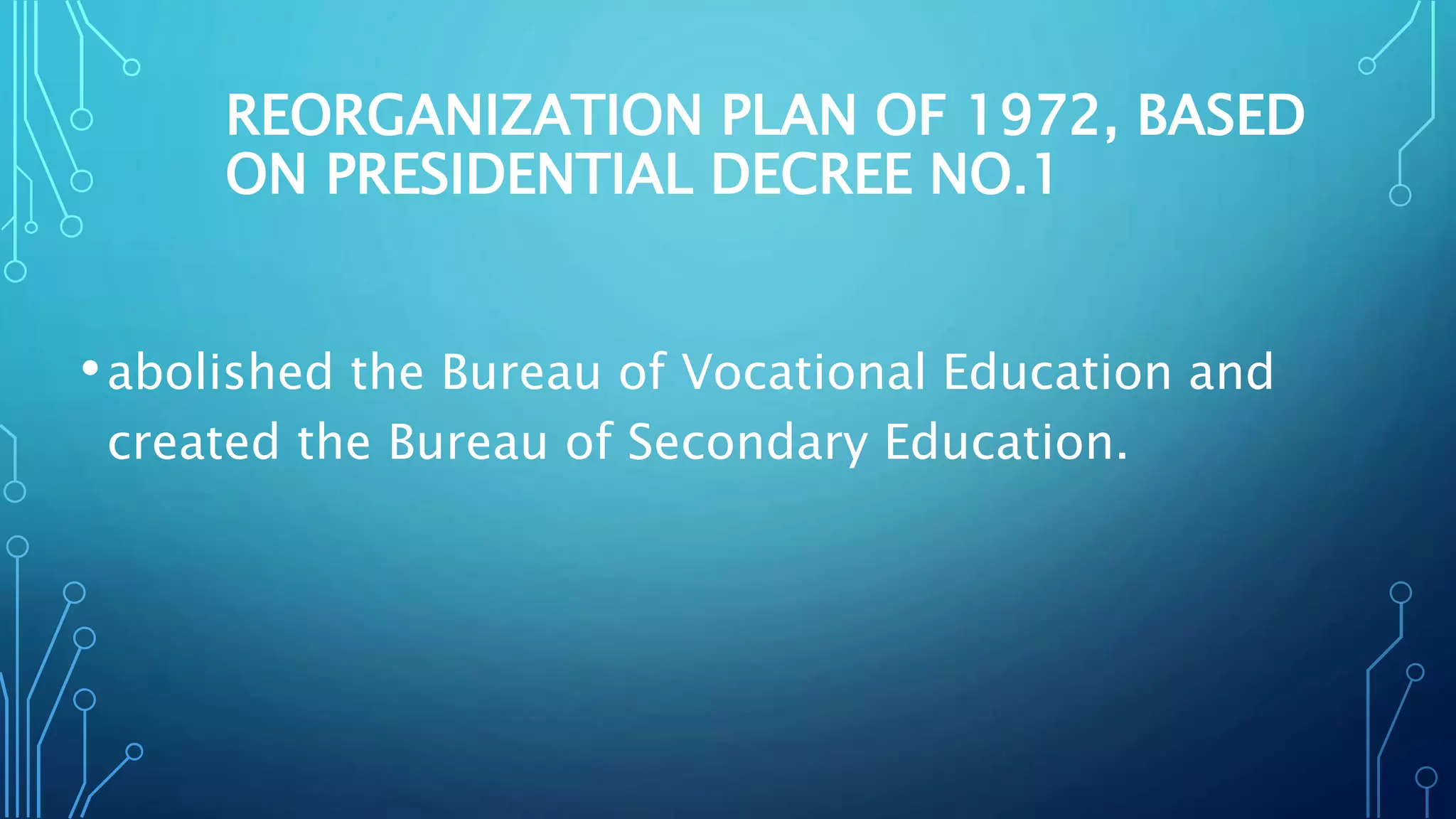The-Administrative-and-Supervisory-Organization-of-Bureau-of-Secondary ...