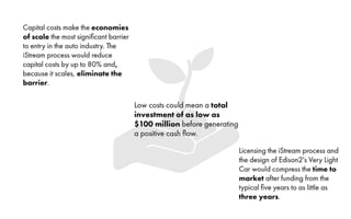 The Aero1, Automobile Industry Disruption Plan | PPT
