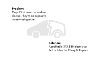 The Aero1, Automobile Industry Disruption Plan | PPT