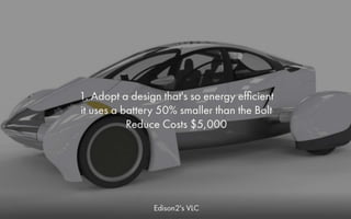 The Aero1, Automobile Industry Disruption Plan | PPT