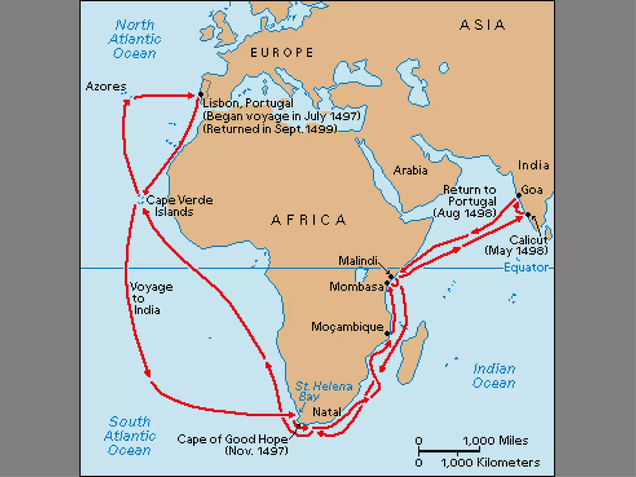 Age of Exploration Power Point | PPT