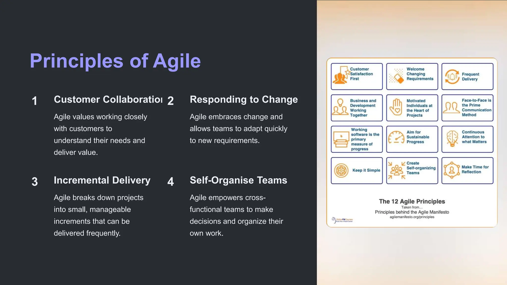Mastering Agile: Transform Your Development Process with Iterative Excellence | PPT